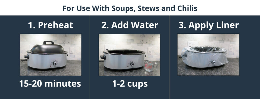 How To Use Clear Electric Roaster Liners - Pansaver